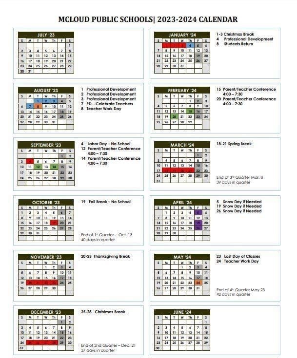 Live Feed | McLoud High School